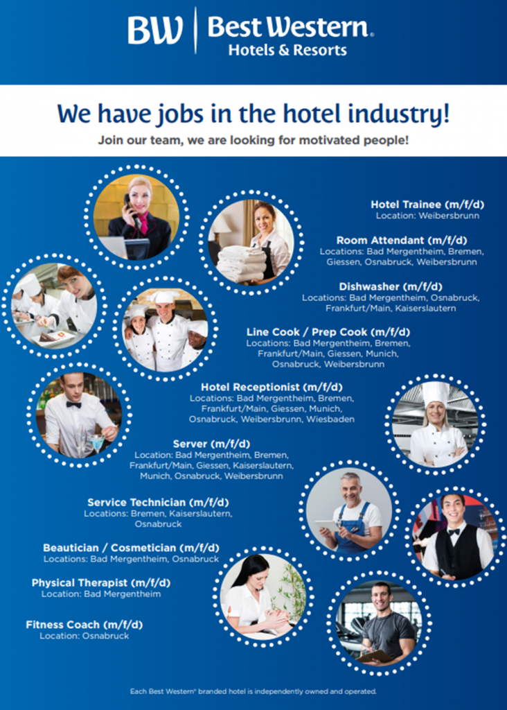 Best Western Hotel Brunnenhof | Career